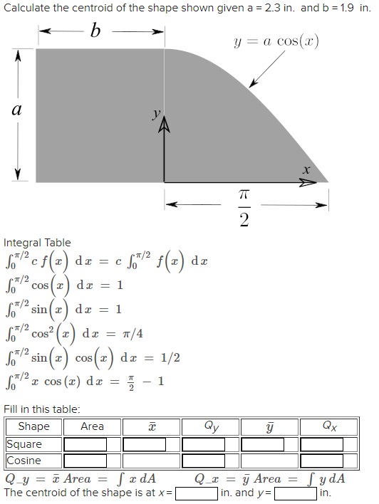 Solved Calculate the centroid of the shape shown given a=2.3 | Chegg.com