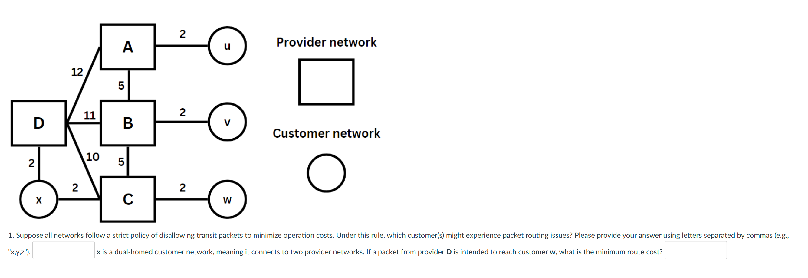 Solved Suppose all networks follow a strict policy of | Chegg.com