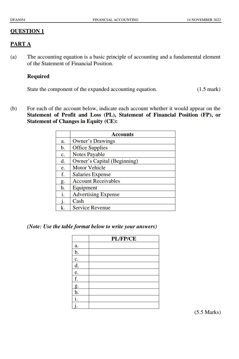 Solved PART A (a) The accounting equation is a basic | Chegg.com