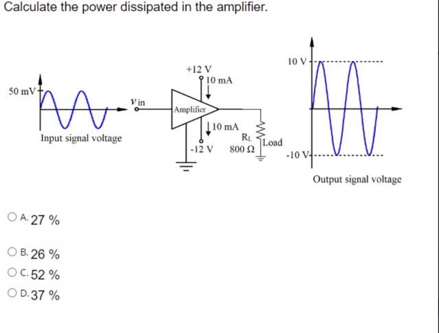 Solved Calculate the power dissipated in the amplifier. A. | Chegg.com