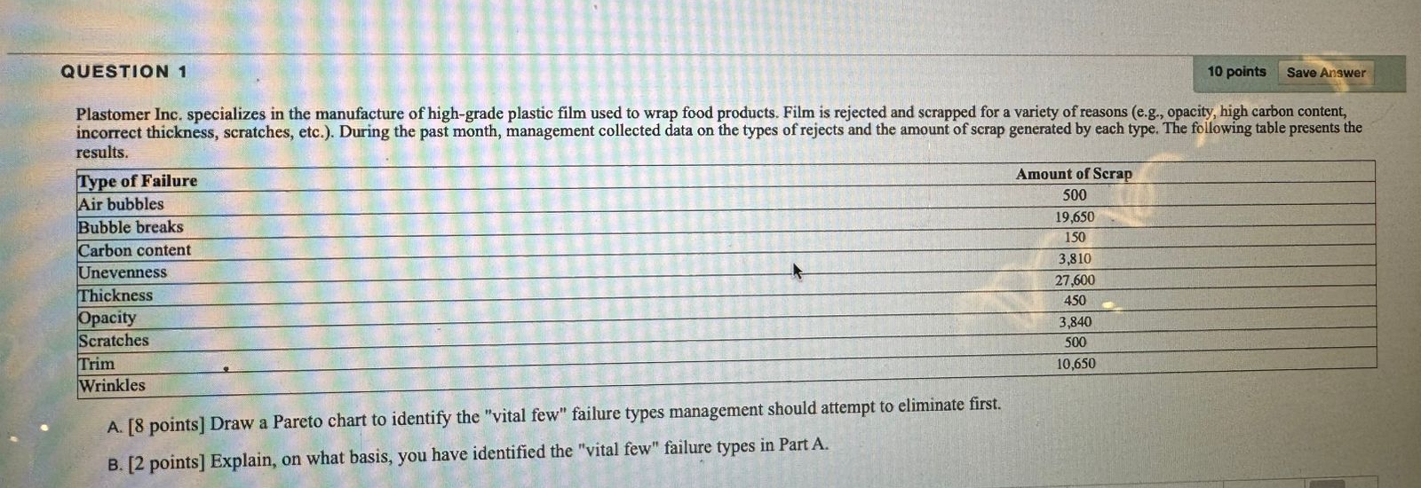 Solved QUESTION 110 ﻿pointsSave AnswerPlastomer Inc. | Chegg.com