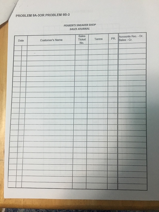 Solved 9A-3. Mark Peaker owns Peaker's Sneaker Shop (In your | Chegg.com