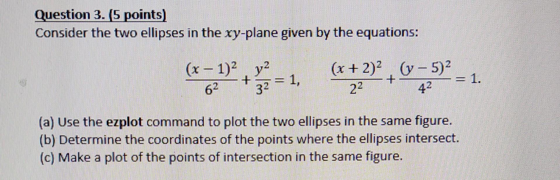 Solved Question 3. (5 points) Consider the two ellipses in | Chegg.com