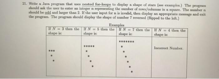 Solved 21. Write a Java program that uses nested for-loops | Chegg.com