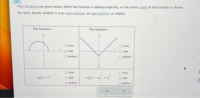 Solved Four functions are given below. Either the function | Chegg.com