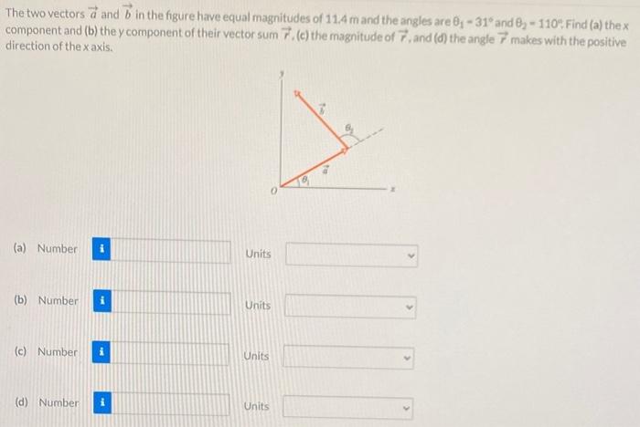 Solved The two vectors a and b in the figure have equal | Chegg.com