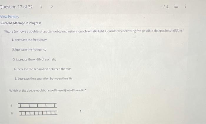 Solved Figure (i) shows a double-slit pattern obtained using | Chegg.com