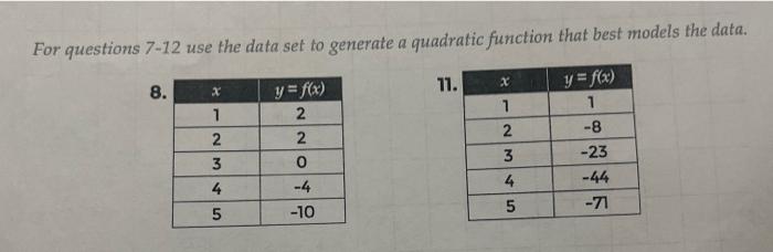 Solved For questions 7-12 use the data set to generate a | Chegg.com