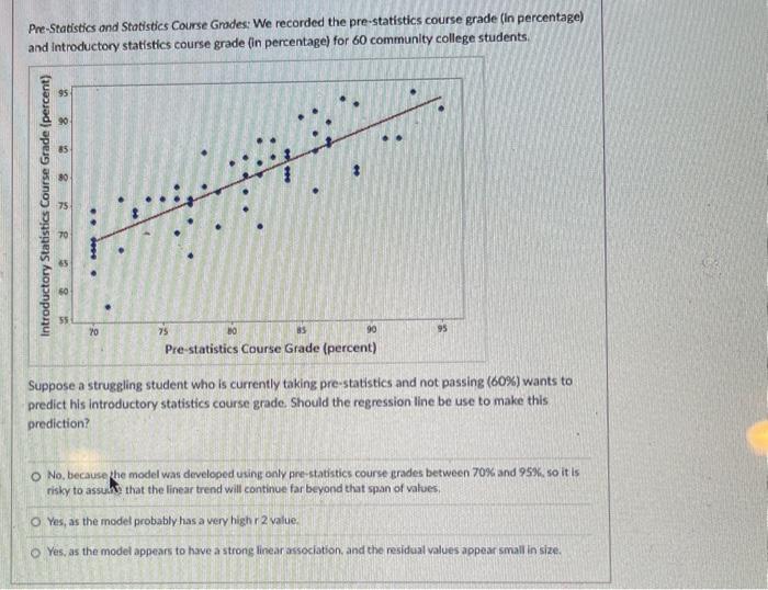 Solved Pre-Statistics and Statistics Course Grades: We | Chegg.com