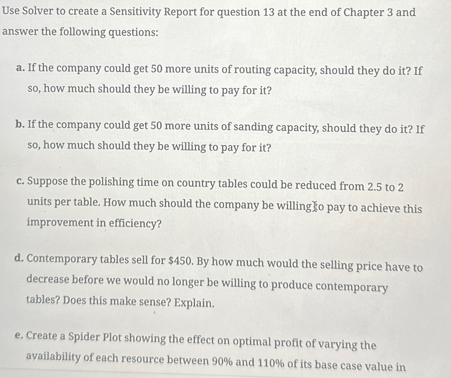 Solved Use Solver to create a Sensitivity Report for | Chegg.com