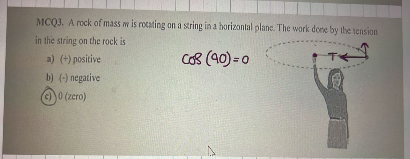 Solved MCQ3. ﻿A rock of mass m ﻿is rotating on a string in a | Chegg.com