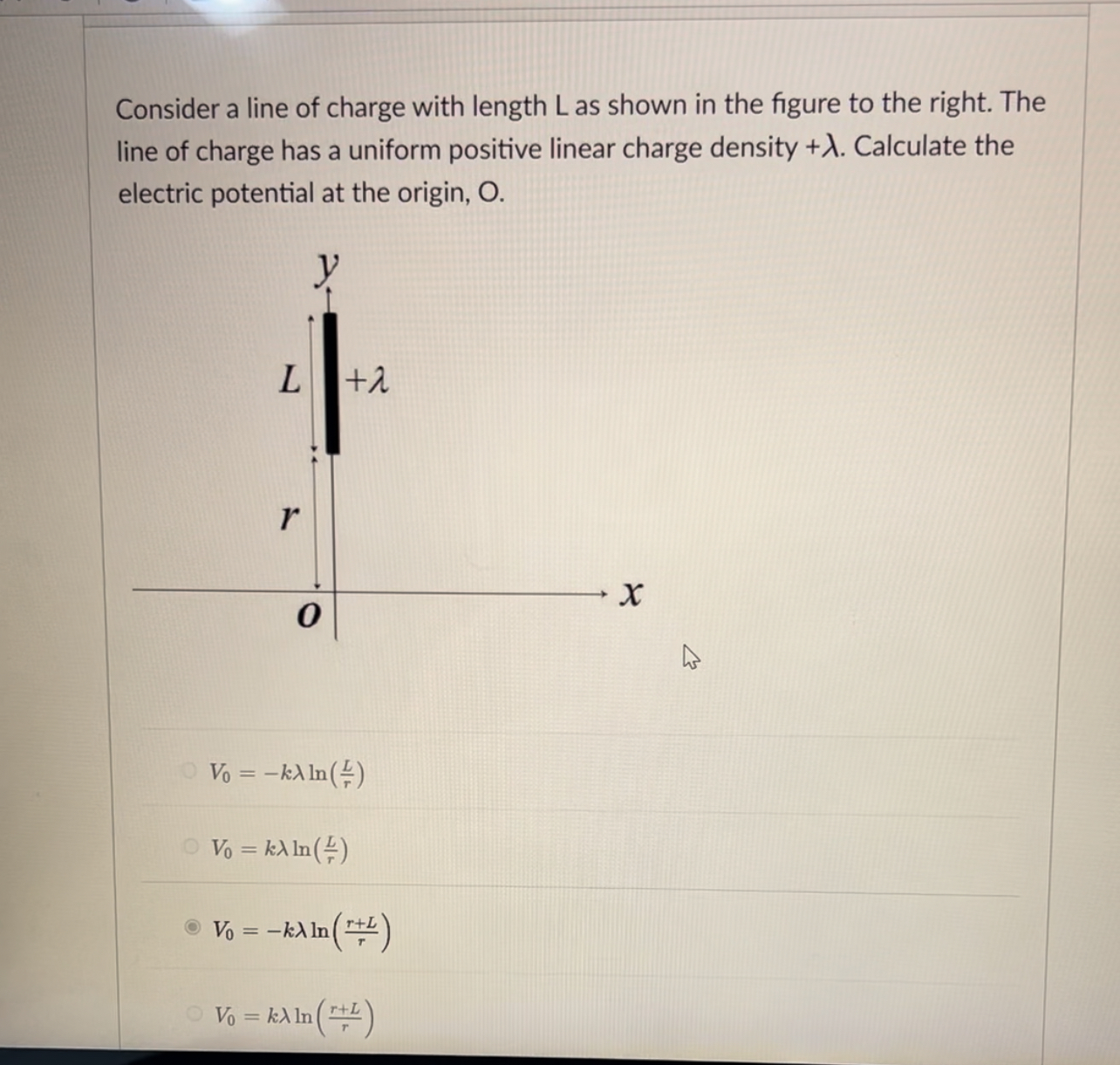 Solved Consider a line of charge with length L ﻿as shown in | Chegg.com