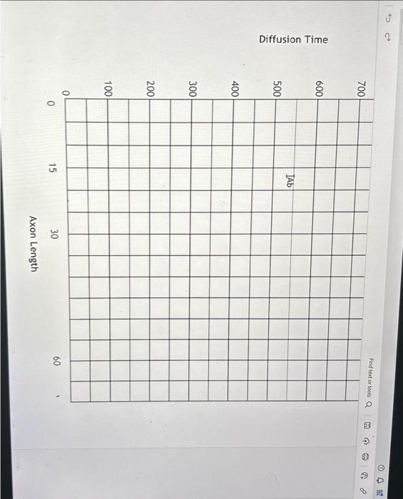 Solved i want to know if [5.1] is correct and the answer for | Chegg.com