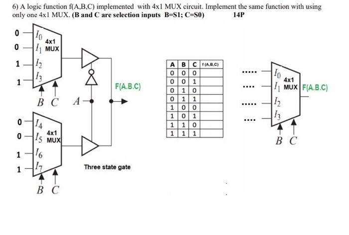 Solved 6) A logic function f(A,B,C) implemented with 4xl MUX | Chegg.com