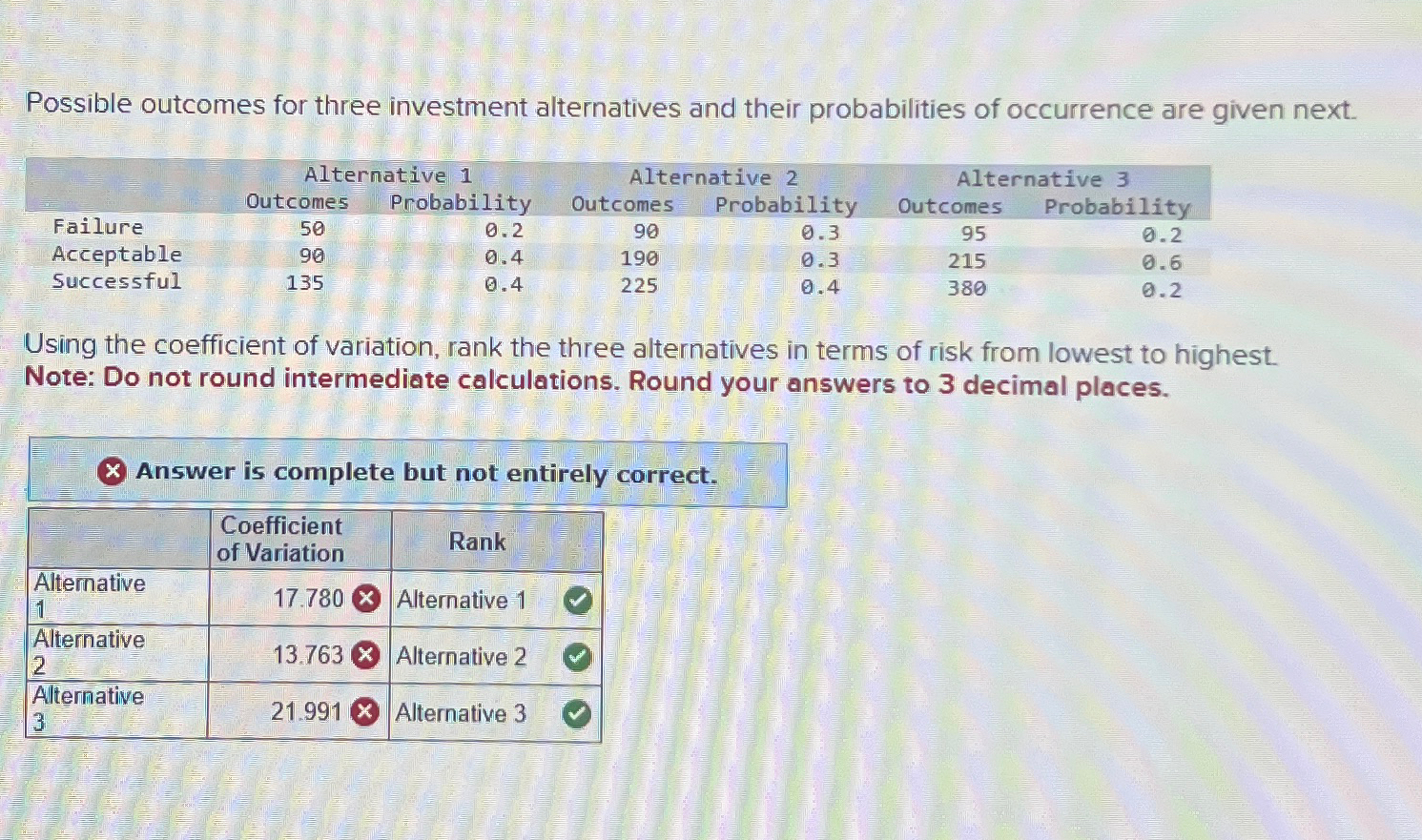 Solved Possible outcomes for three investment alternatives | Chegg.com