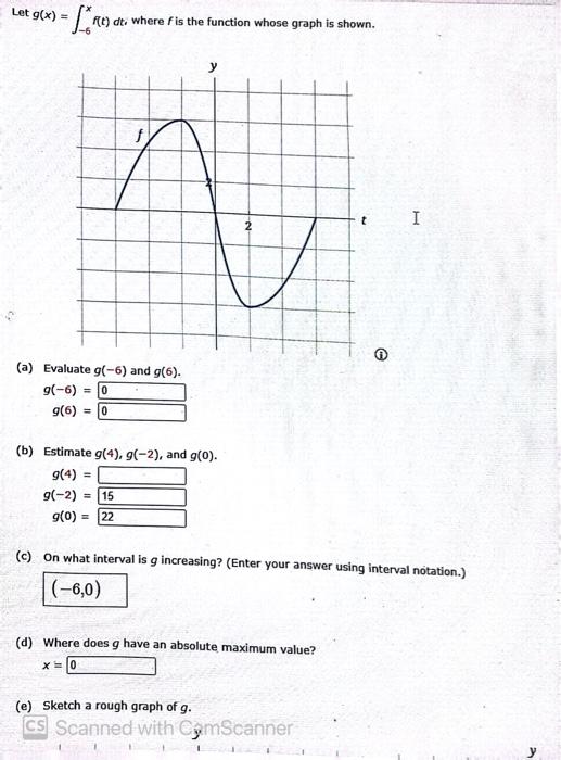 Solved Let g(x)=∫−6xf(t)dt, where f is the function whose | Chegg.com