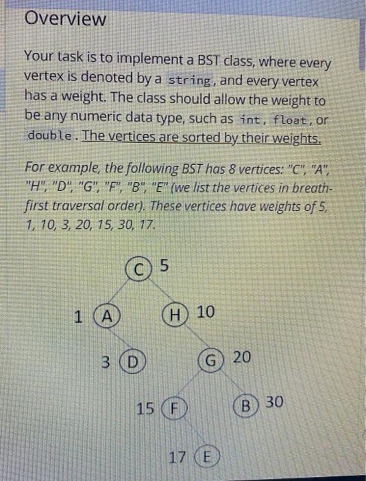 Solved Overview Your Task Is To Implement A Bst Class Where 8342