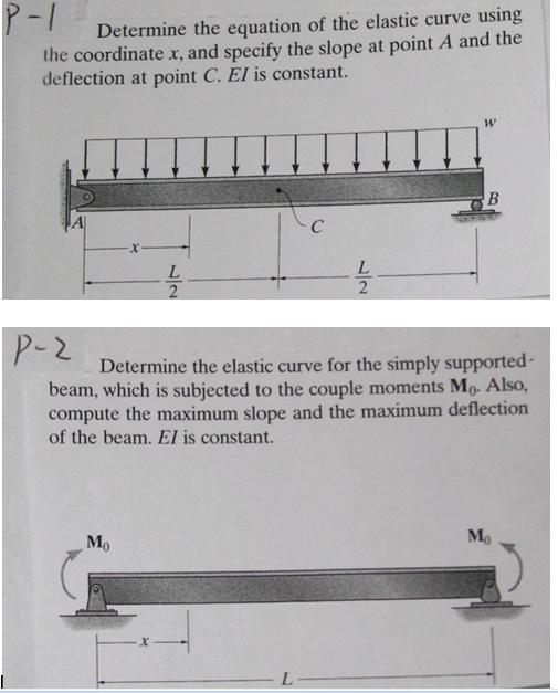 Determine the equation of the elastic curve using Che | Chegg.com