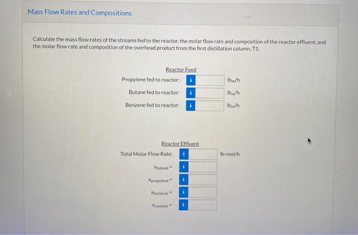 Calculate the molar flow rates of each species | Chegg.com