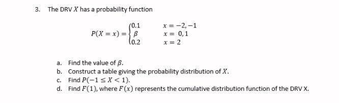 Solved 3. The DRV X has a probability function (0.1 PCX = x) | Chegg.com