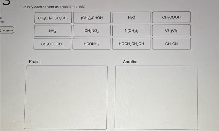 Solved Classify each solvent as protic or aprotic. Protic: | Chegg.com