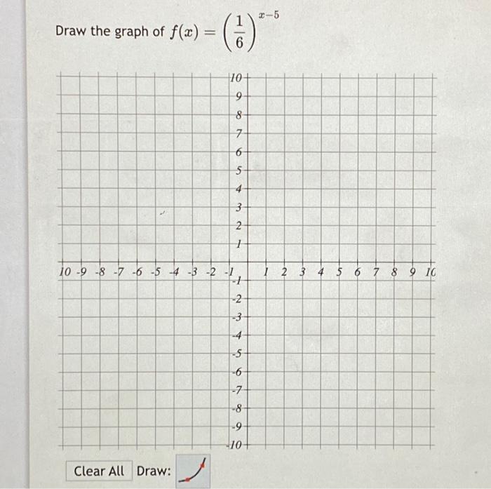 Solved Draw the graph of f(x) = x-5 (1) ²0 6 Clear All Draw: | Chegg.com