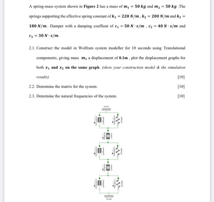 Solved A spring-mass system shown in Figure 2 has a mass of | Chegg.com