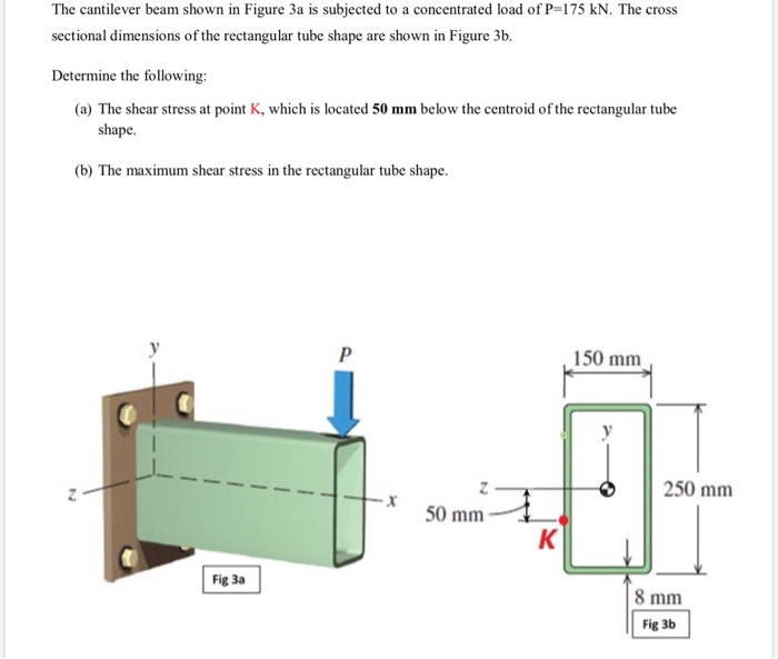 Solved The cantilever beam shown in Figure 3a is subjected | Chegg.com