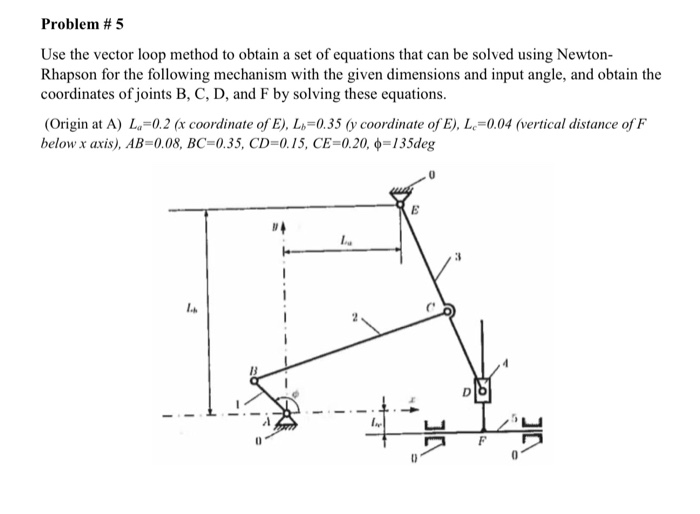 Problem #5 Use the vector loop method to obtain a set | Chegg.com