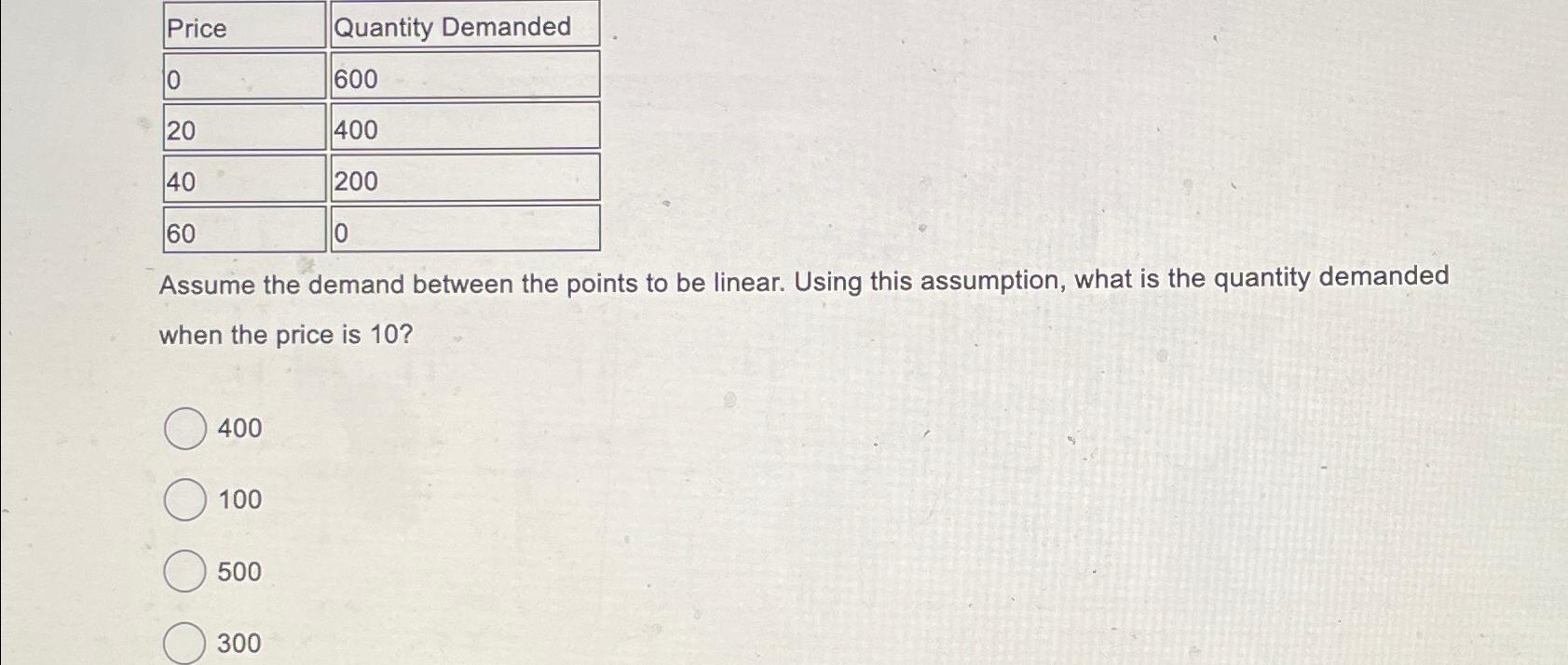 Solved \table[[Price,Quantity | Chegg.com