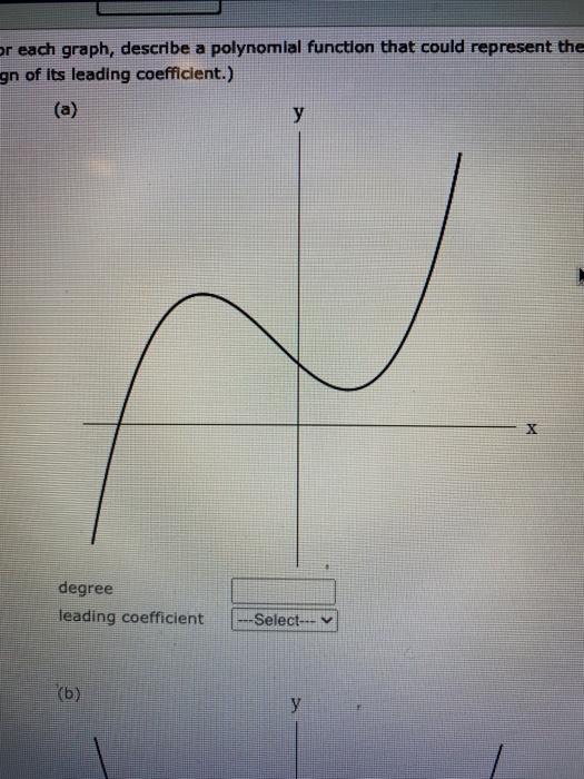 Solved or each graph, describe a polynomial function that | Chegg.com