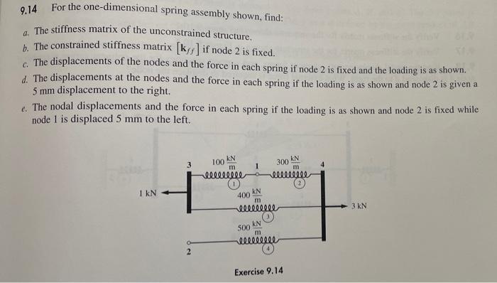 Solved 9.14 For the one-dimensional spring assembly shown, | Chegg.com