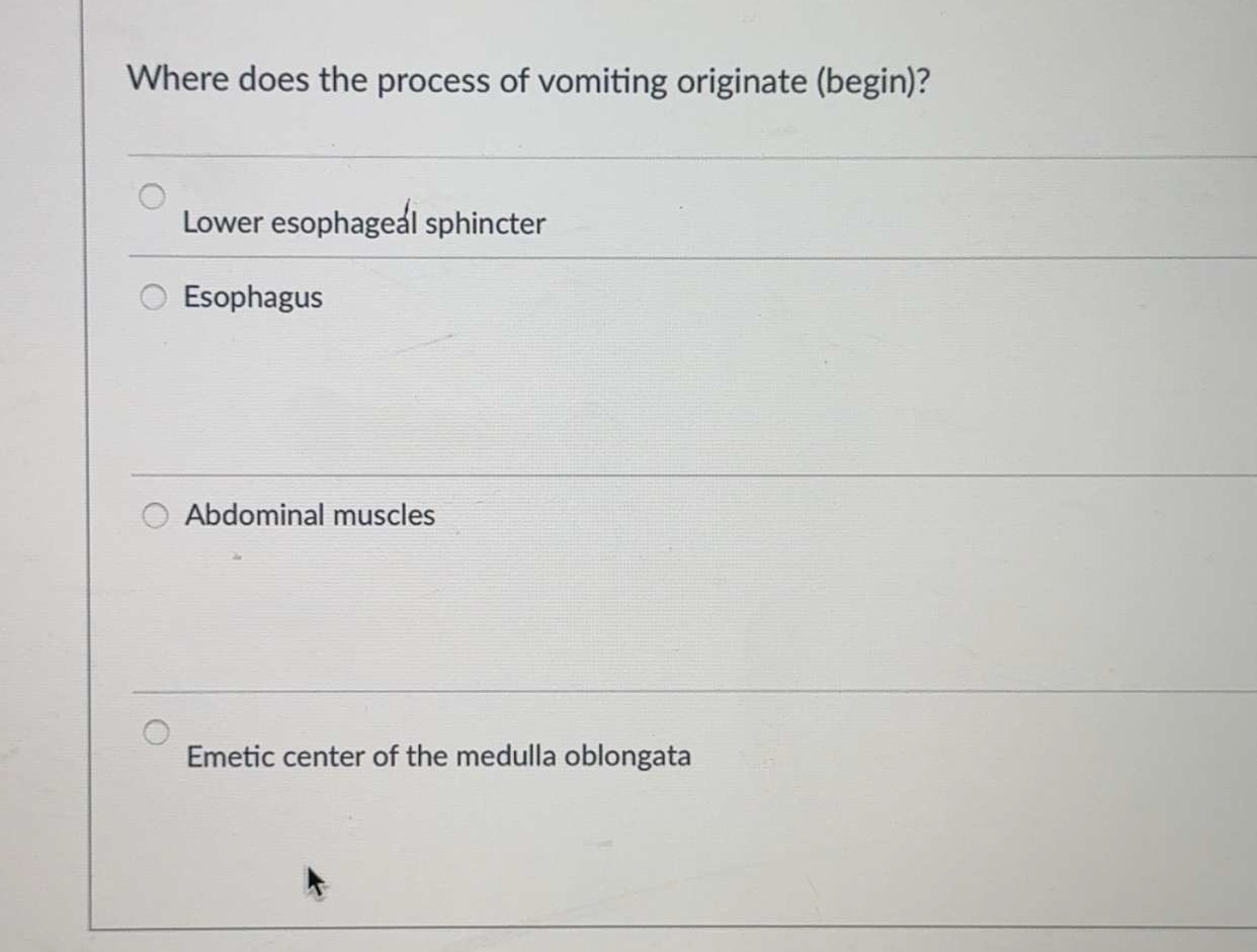 Solved Where does the process of vomiting originate | Chegg.com