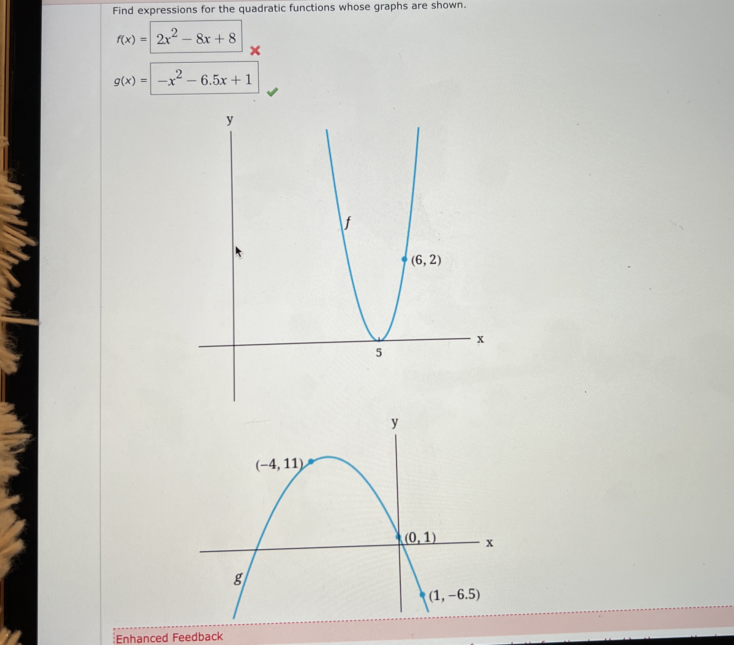 Solved Find expressions for the quadratic functions whose | Chegg.com