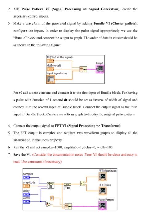 Objectives A) Perform FFT analysis using LabVIEW and | Chegg.com
