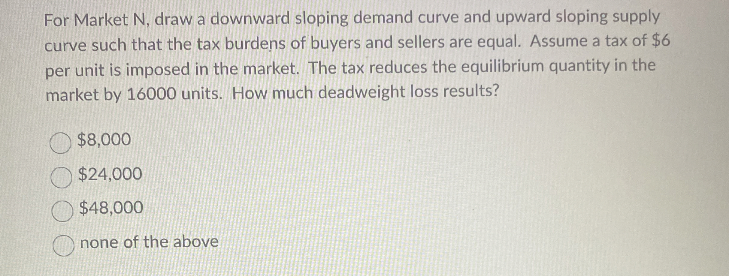 Solved For Market N, ﻿draw a downward sloping demand curve | Chegg.com