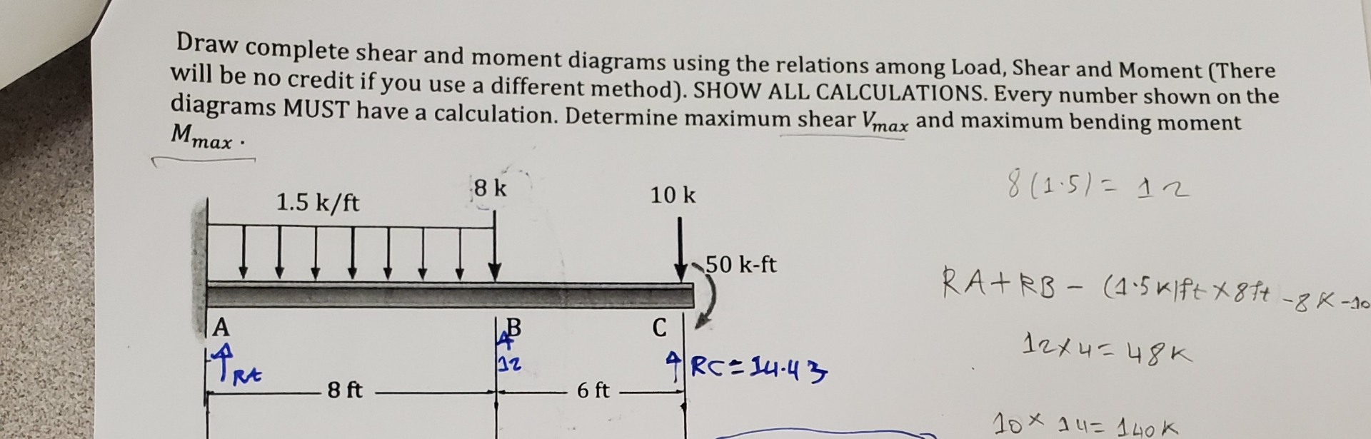 Solved Draw complete shear and moment diagrams using the | Chegg.com