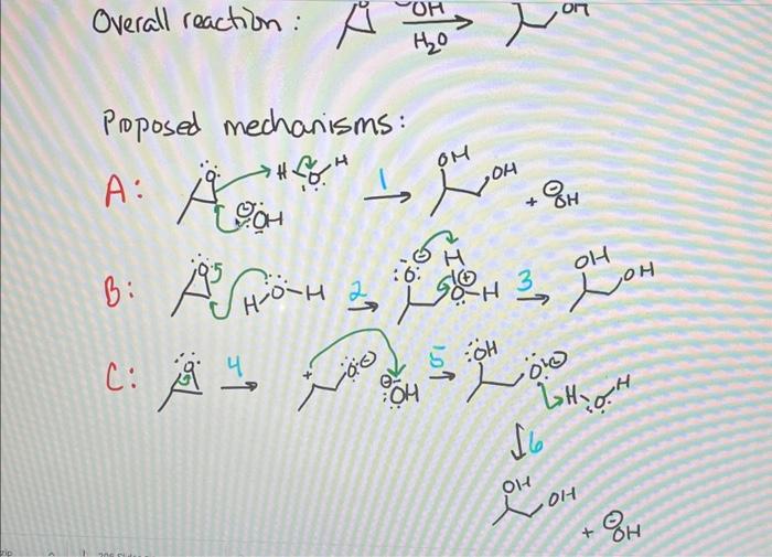 Solved Problem: A student was attempting to propose a | Chegg.com