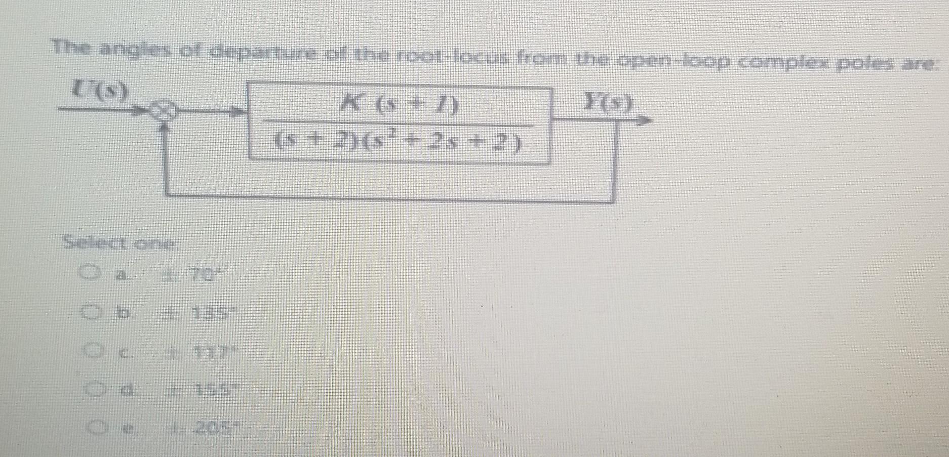 Solved The angles of departure of the root-locus from the | Chegg.com