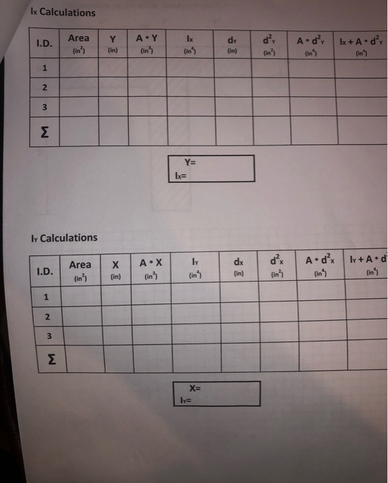 Solved 1 Given the composite section below, calculate Ix and | Chegg.com