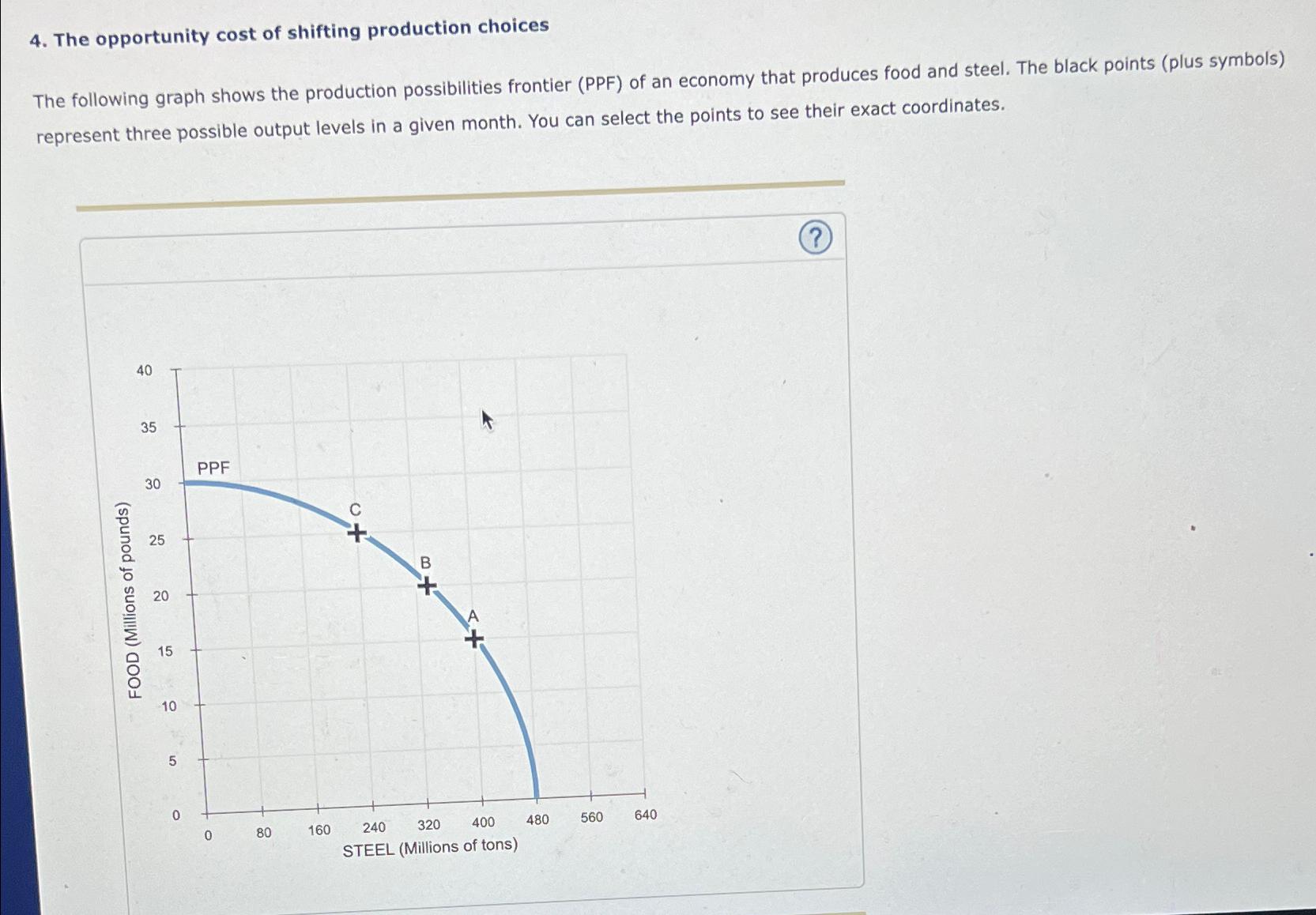 Solved The opportunity cost of shifting production | Chegg.com