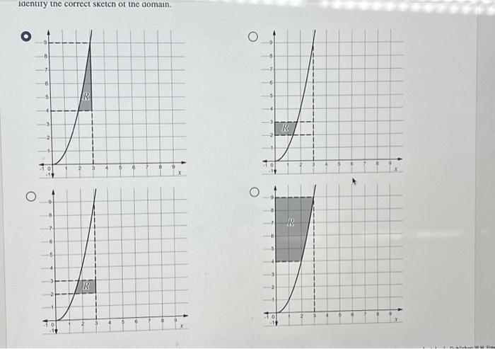 Solved Sketch the domain of integration and express as an | Chegg.com