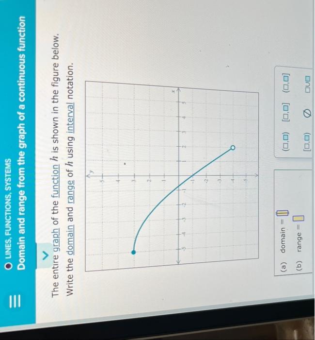 Solved ||| O LINES, FUNCTIONS, SYSTEMS Domain and range from | Chegg.com Solved ||| O LINES, FUNCTIONS, SYSTEMS Domain and range from | Chegg.com