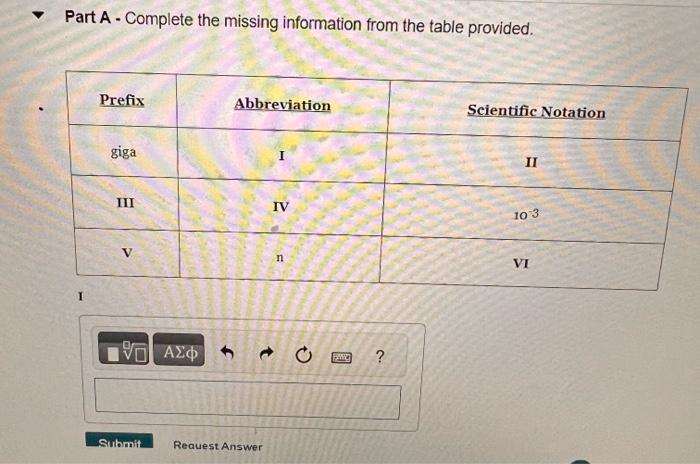 Solved Part A - Complete the missing information from the | Chegg.com