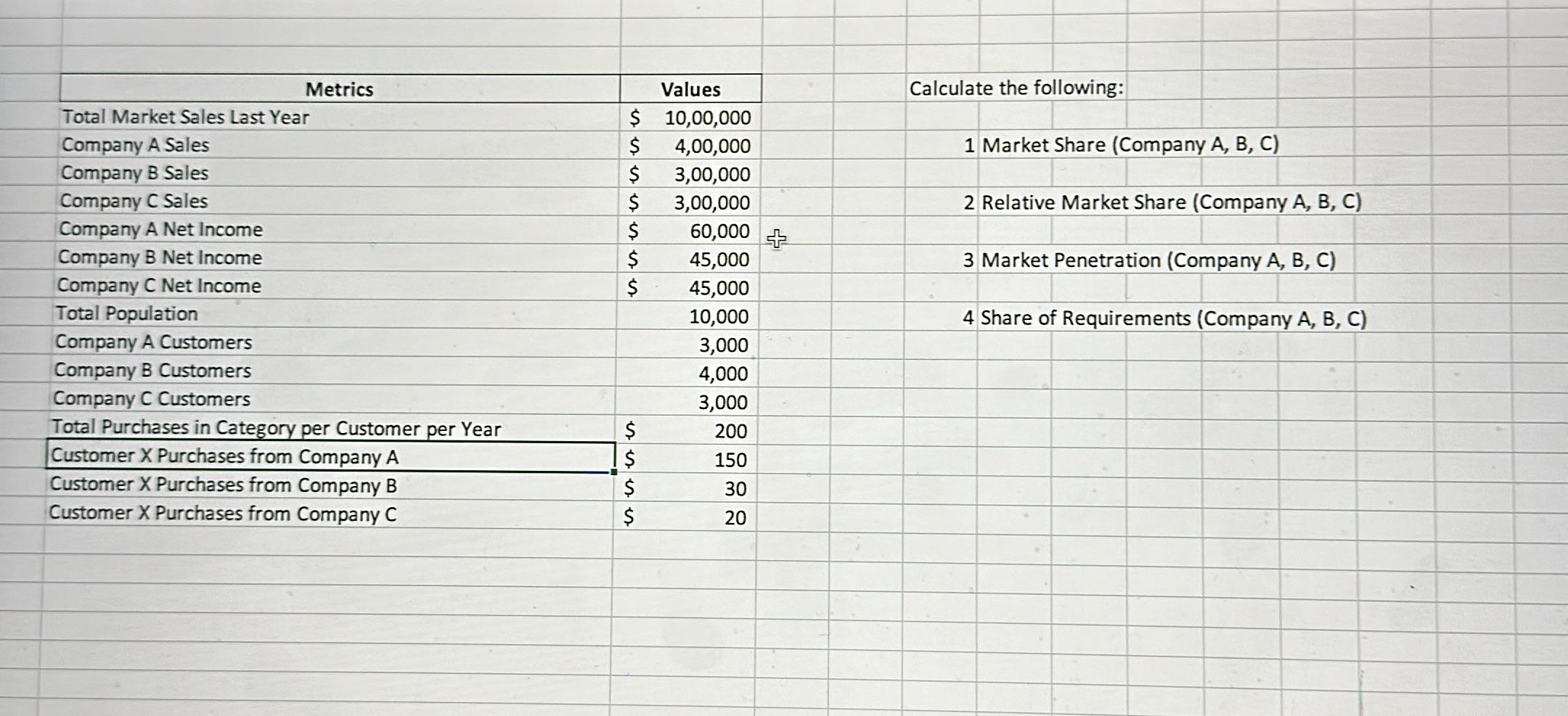 Solved \table[[Metrics,,Values],[Total Market Sales Last | Chegg.com