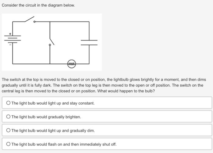 Solved Consider the circuit in the diagram below. The switch | Chegg.com