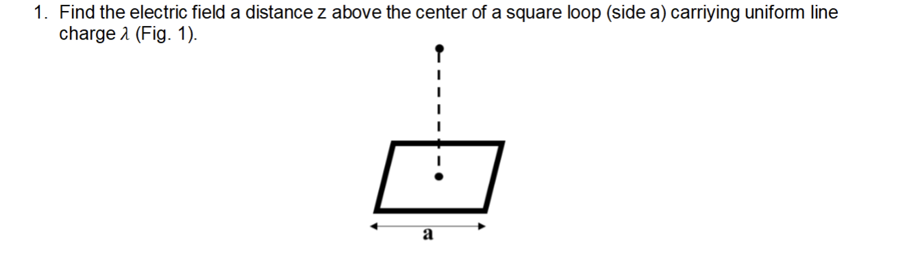 Solved Find the electric field a distance z ﻿above the | Chegg.com