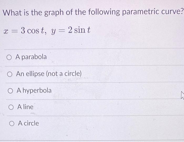 Solved What is the graph of the following parametric curve? | Chegg.com