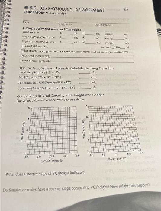 Solved Use the Lung Volumes Above to Calculate the Lung | Chegg.com