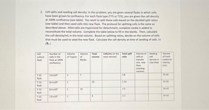 Solved 2. Cell splits and seeding cell density: In this | Chegg.com